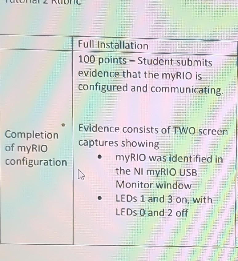 dose any one of step by step tutorial set up of a | Chegg.com