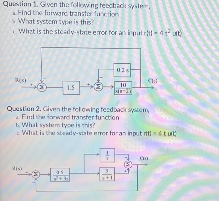 Solved Question 1. Given the following feedback system, a. | Chegg.com