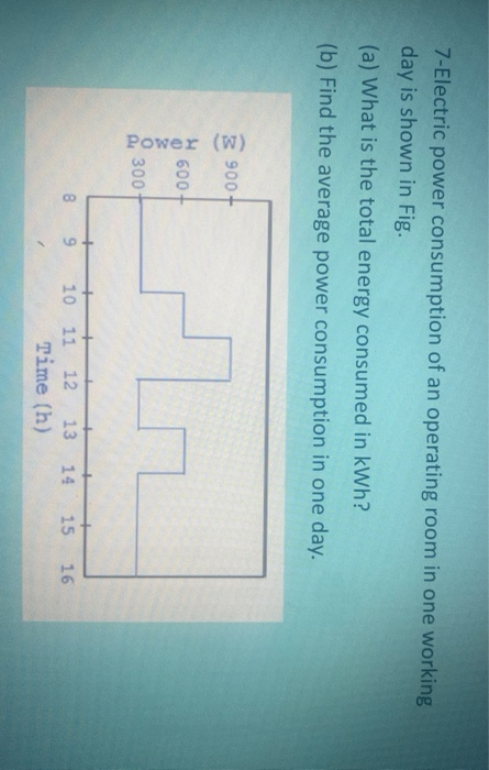 Solved 7-Electric power consumption of an operating room in | Chegg.com