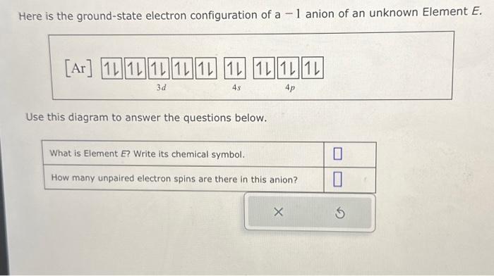 Solved Here is the ground-state electron configuration of a | Chegg.com