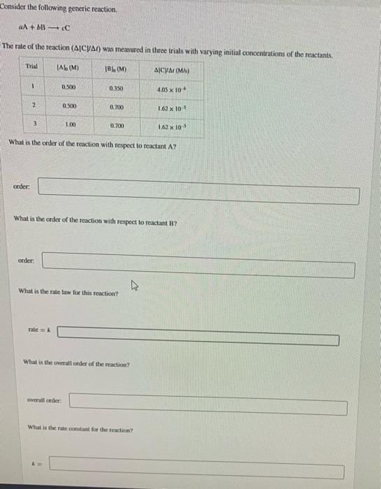 Solved Consider the following generic reaction. a A+b B→C | Chegg.com