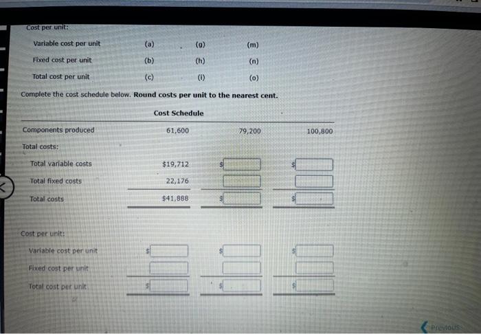 Solved Relevant Range and Fixed and Variable Costs | Chegg.com