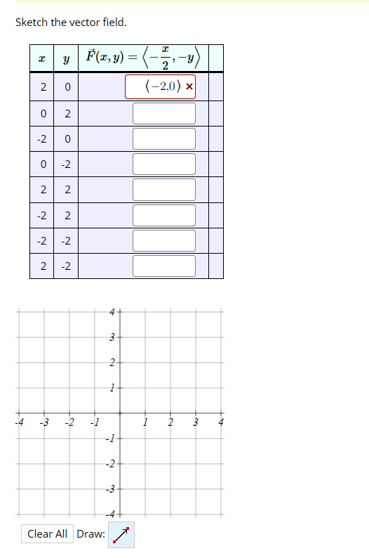 Solved Sketch the vector | Chegg.com