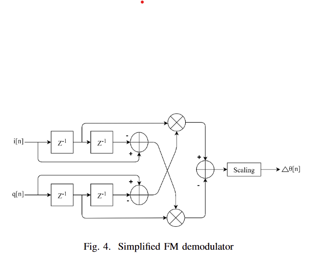 Solved by an EXPERT Q6.7: (4 ﻿marks) ﻿Write a formula for the ...