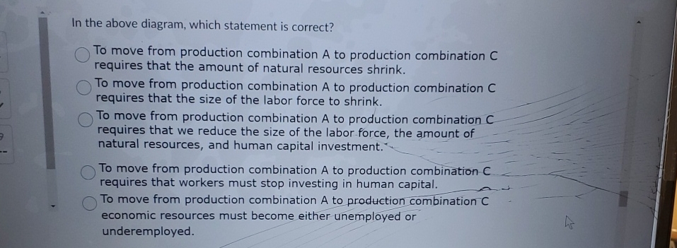 Solved In the above diagram, which statement is correct?To | Chegg.com
