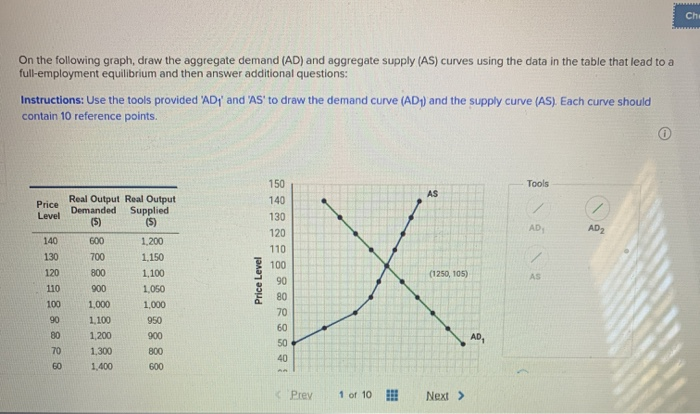 Solved On the following graph, draw the aggregate demand | Chegg.com