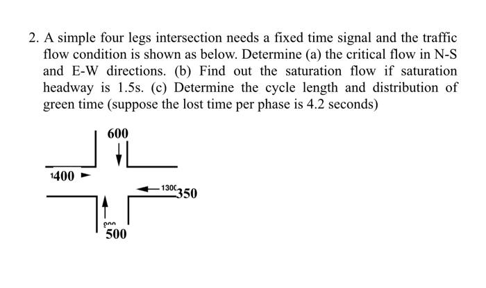 Solved 2. A simple four legs intersection needs a fixed time | Chegg.com