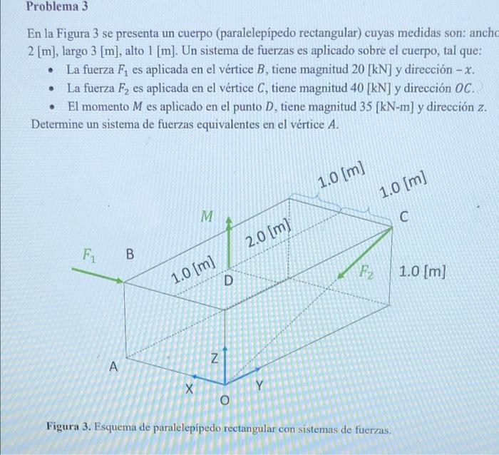 Solved Figure 3 shows a body (rectangular parallelepiped) | Chegg.com