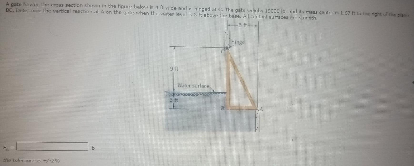 Solved A gate having the cross section shown in the figure | Chegg.com