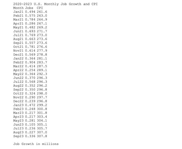 Solved Read the data from two different input files and | Chegg.com