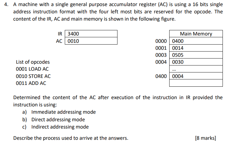 Solved A machine with a single general purpose accumulator | Chegg.com