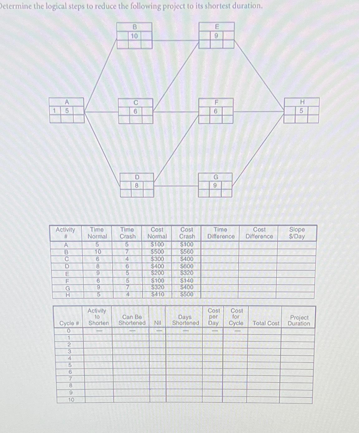Solved Determine the logical steps to reduce the following | Chegg.com