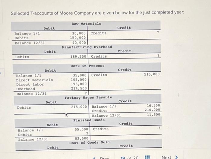 Solved Selected T-accounts of Moore Company are given below | Chegg.com