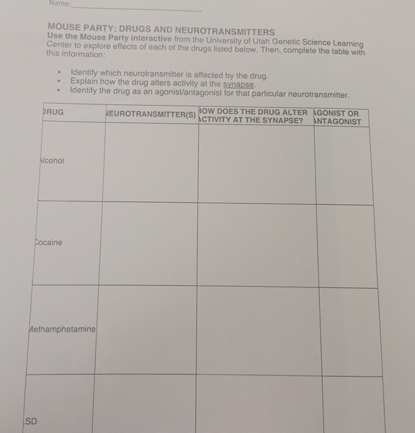 Solved NamiMOUSE PARTY: DRUGS AND NEUROTRANSMITTERSUse the | Chegg.com