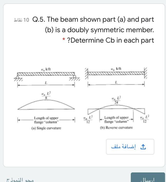 Solved bö 10 Q.5. The beam shown part (a) and part (b) is a | Chegg.com