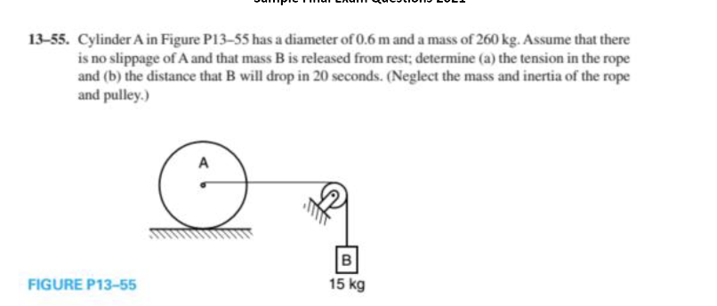 Solved 3-55. Cylinder A in Figure P13-55 has a diameter of | Chegg.com