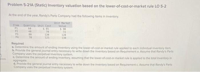 Solved Problem 5-21A (Static) Inventory valuation based on | Chegg.com