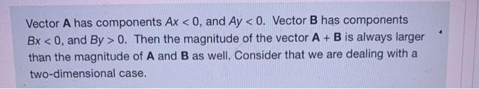 Solved Vector A has components Ax