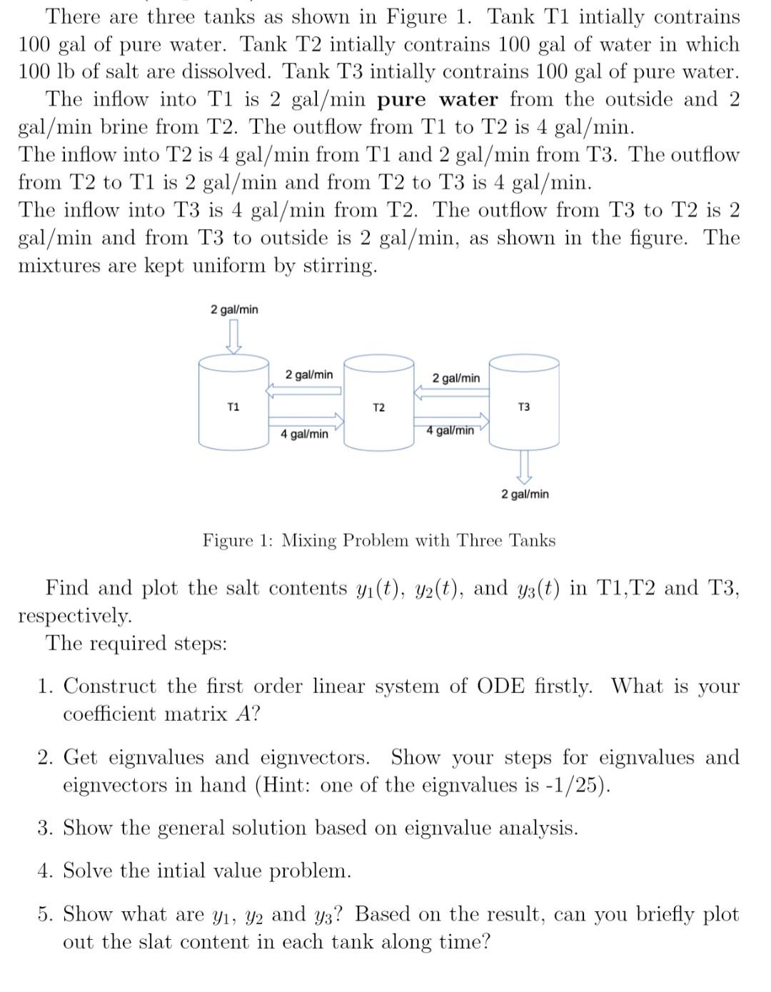 Solved There are three tanks as shown in Figure 1. Tank T1 | Chegg.com