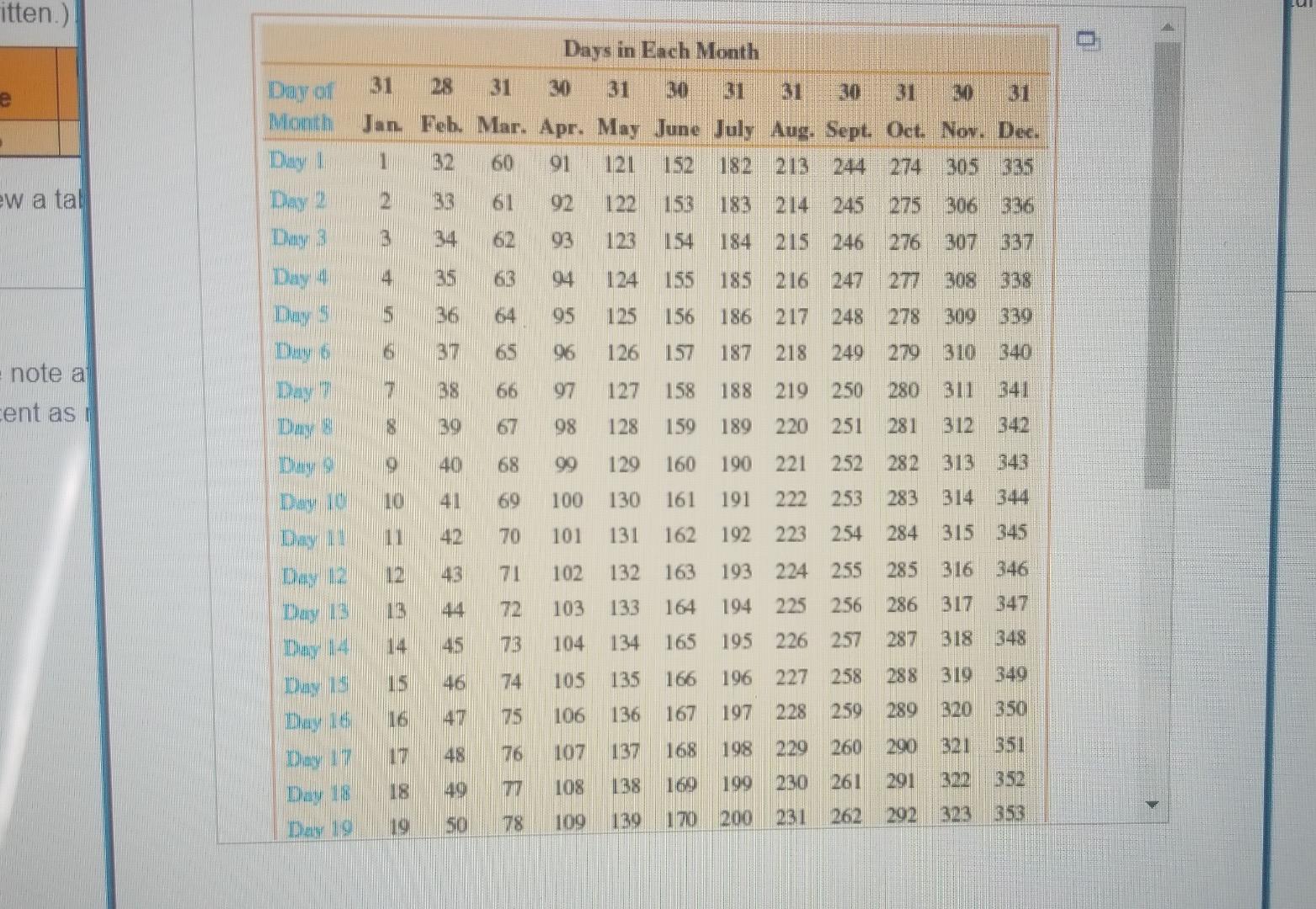 Solved A partial payment is made on the date indicated. Use | Chegg.com