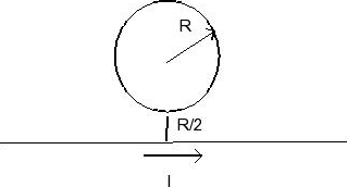 Solved A single current carrying circular loop of radius R | Chegg.com