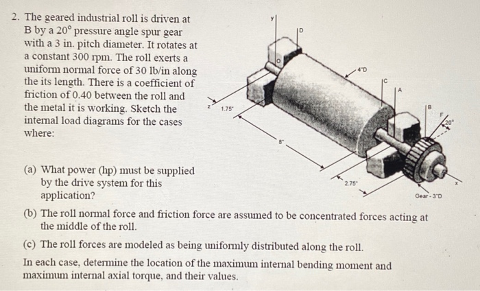 Solved 2. The geared industrial roll is driven at B by a 20° | Chegg.com