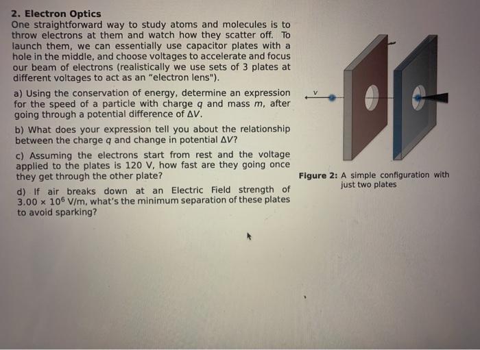 Solved 2. Electron Optics One straightforward way to study | Chegg.com
