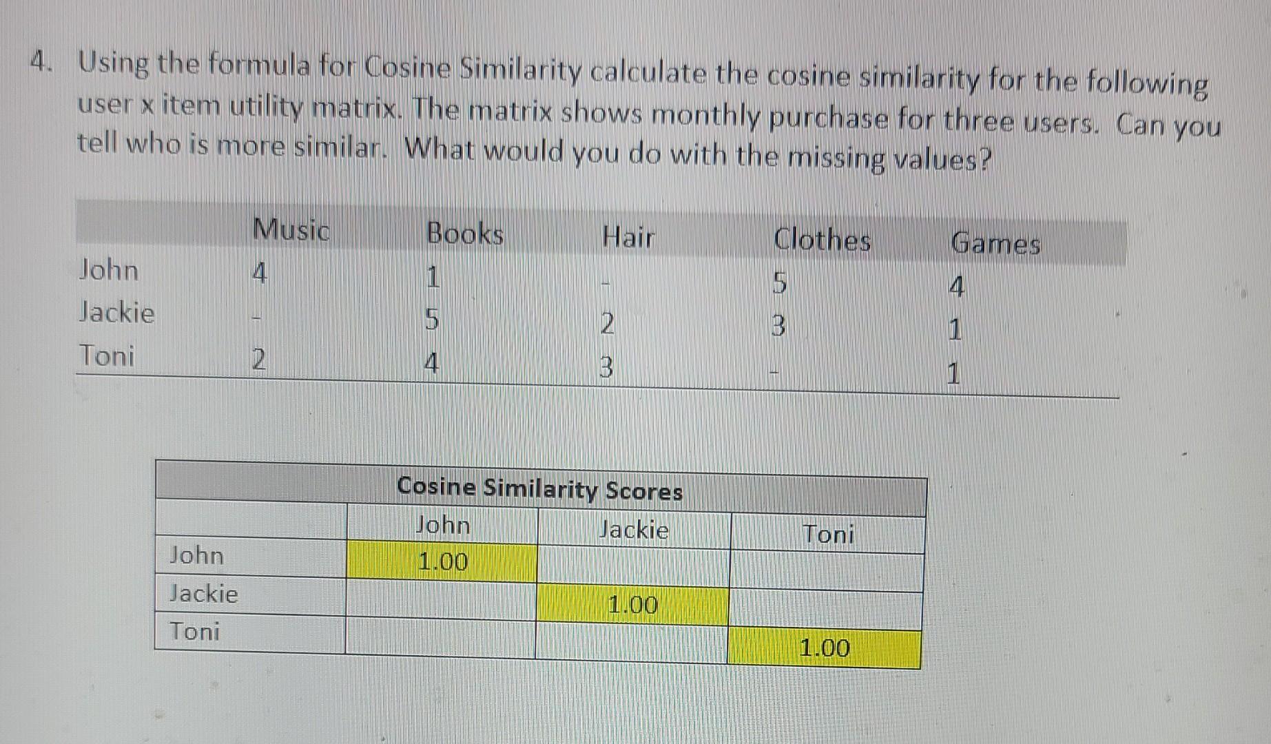 Solved 4. Using the formula for Cosine Similarity calculate | Chegg.com