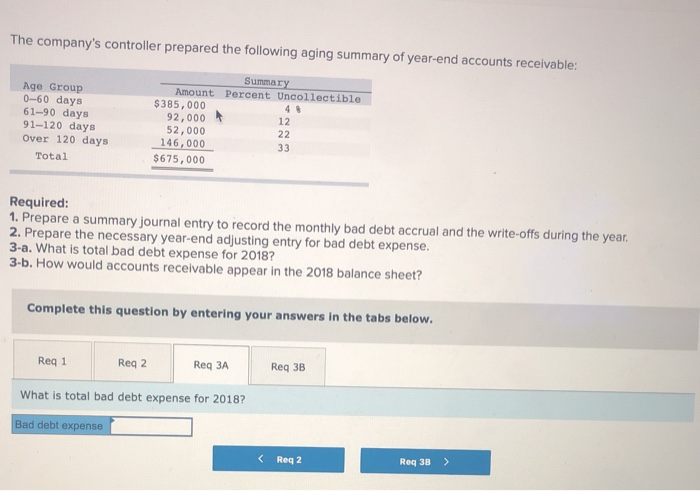 Solved Problem 7-1 Uncollectible accounts; allowance method; | Chegg.com