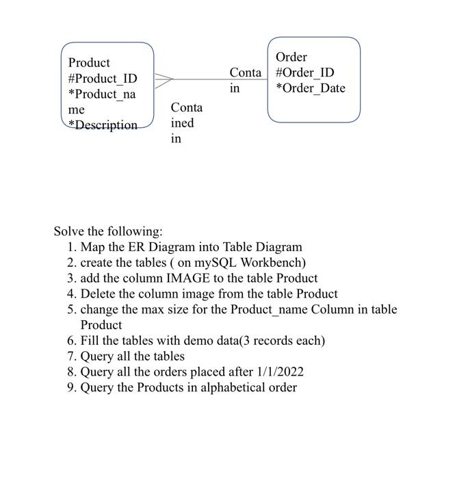Solved Solve the following: 1. Map the ER Diagram into Table | Chegg.com