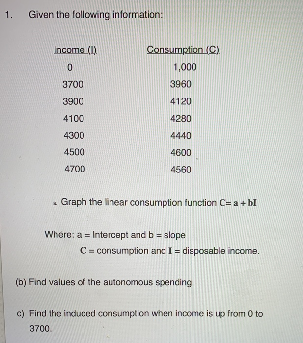Solved 1. Given the following information: Income (1) 0 | Chegg.com