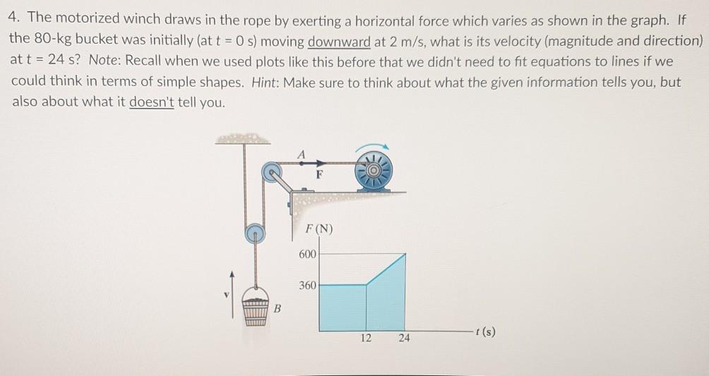Solved 4. The motorized winch draws in the rope by exerting | Chegg.com
