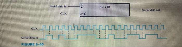 Solved 11. Show a complete timing diagram including the | Chegg.com