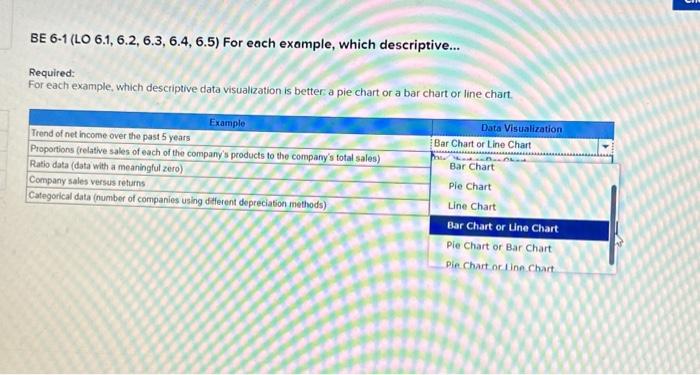 BE 6-1 (LO 6.1, 6.2, 6.3, 6.4, 6.5) For each example, | Chegg.com