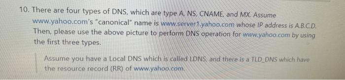 Solved Root DNS Servers 0. There are four types of DNS, | Chegg.com