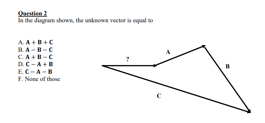 Solved Question 2In the diagram shown, the unknown vector is | Chegg.com
