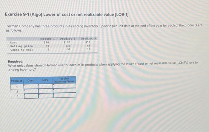 Solved Exercise 9-1 (Algo) Lower of cost or net realizable | Chegg.com
