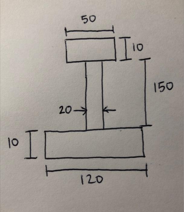 Solved find Ixx | Chegg.com