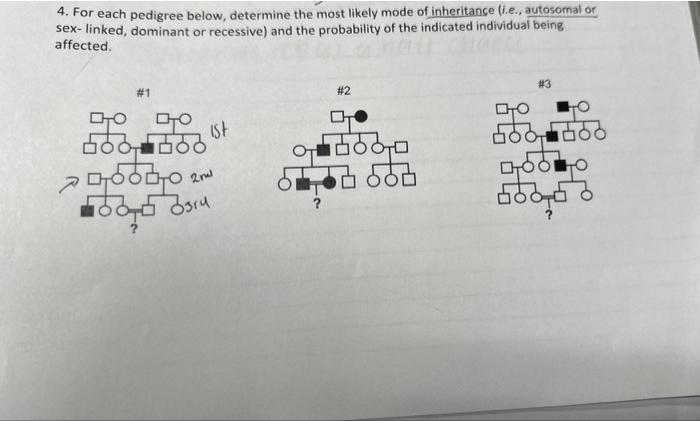 Solved 4. For each pedigree below, determine the most likely | Chegg.com