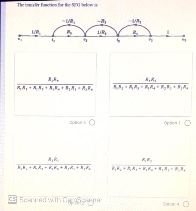 Solved The transfer function for the SFG below is | Chegg.com
