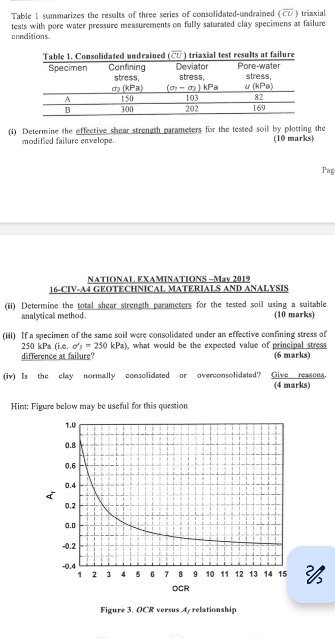 Solved Table 1 ﻿summarizes the results of three series of | Chegg.com
