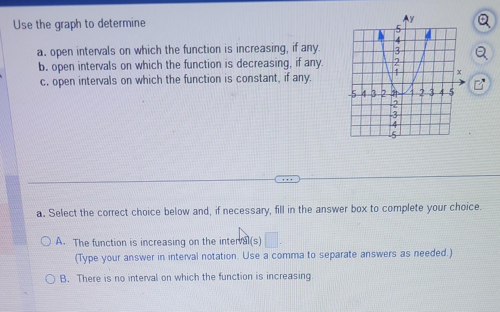 Solved Use the graph to determine a. open intervals on which | Chegg.com