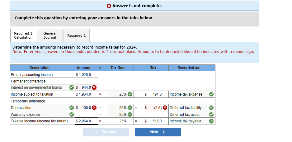 Solved For the year ended December 31, 2024, ﻿Fidelity | Chegg.com