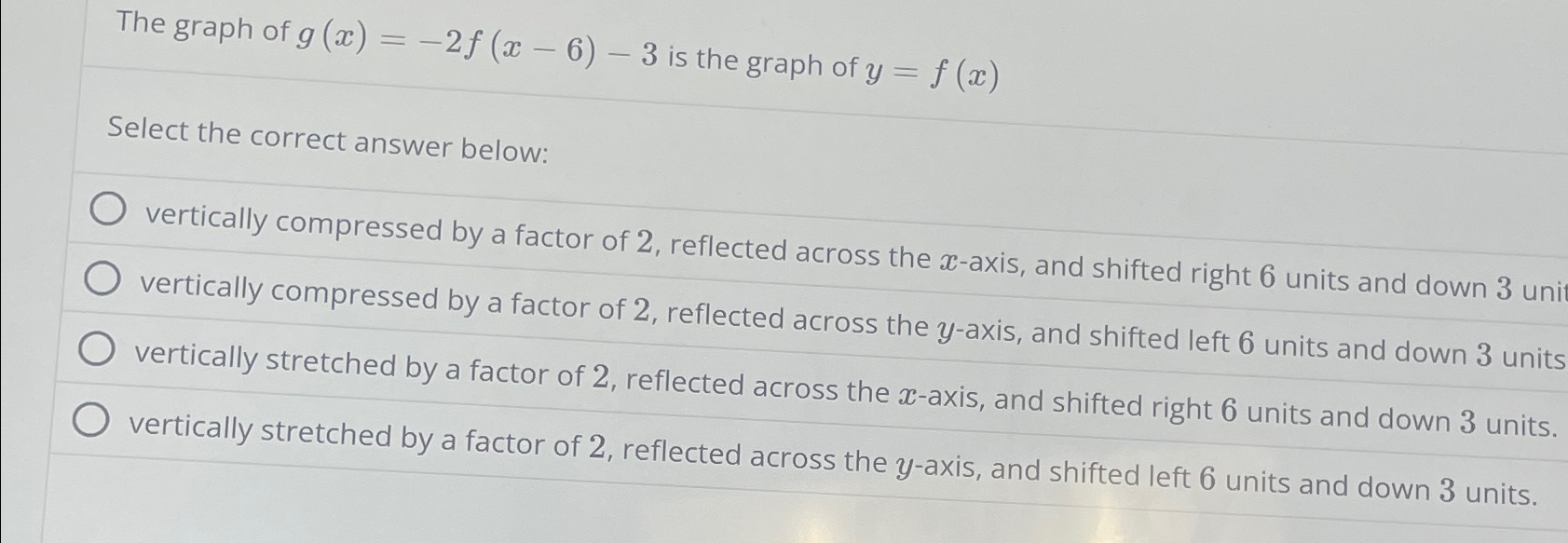 Solved The graph of g(x)=-2f(x-6)-3 ﻿is the graph of | Chegg.com