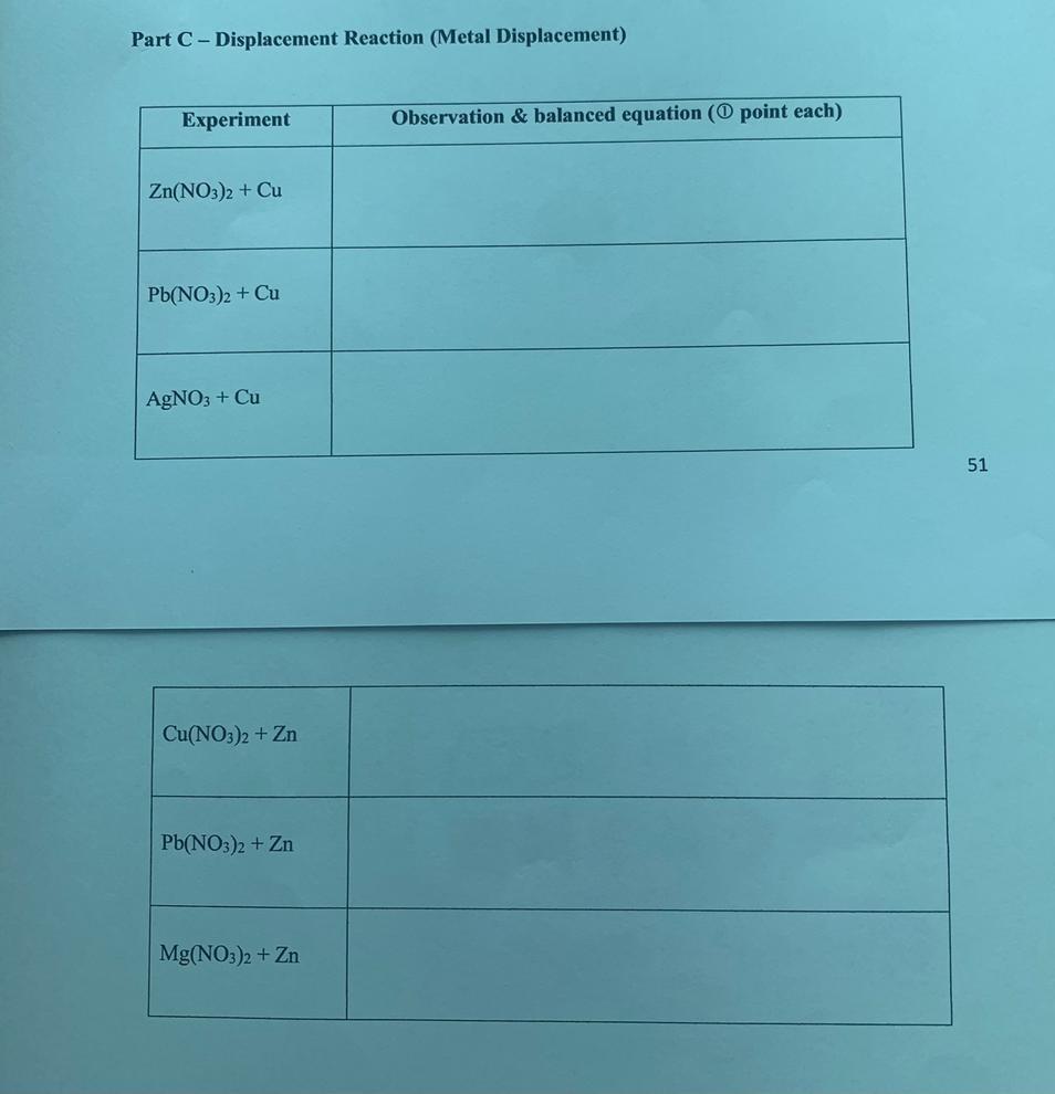 Solved Part C - Displacement Reaction (Metal Displacement) | Chegg.com