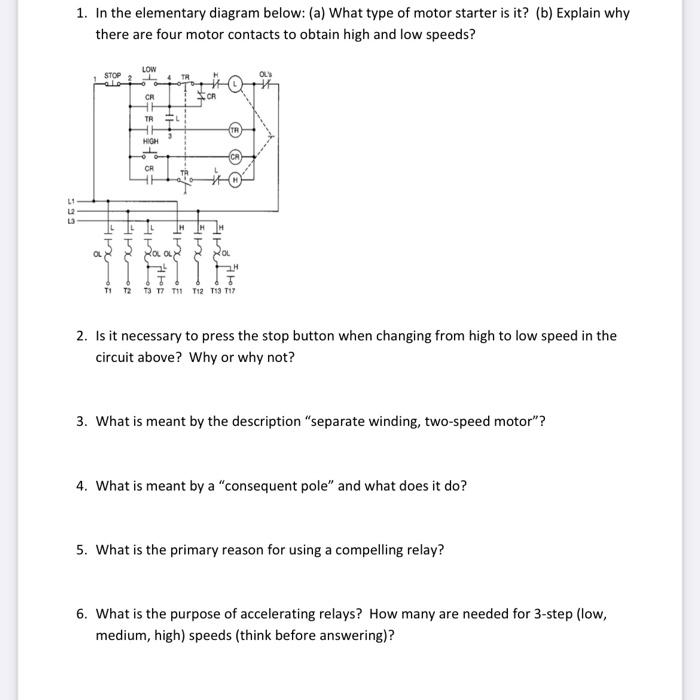 Solved 1. In the elementary diagram below: (a) What type of | Chegg.com