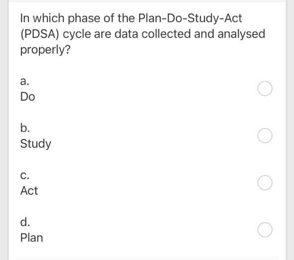 Solved In which phase of the Plan-Do-Study-Act (PDSA) cycle | Chegg.com