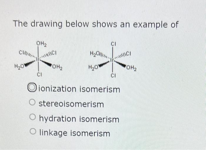 Solved The drawing below shows an example of linkage | Chegg.com