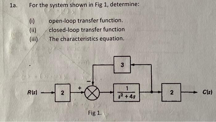 Solved 1a For The System Shown In Fig 1 Determine I