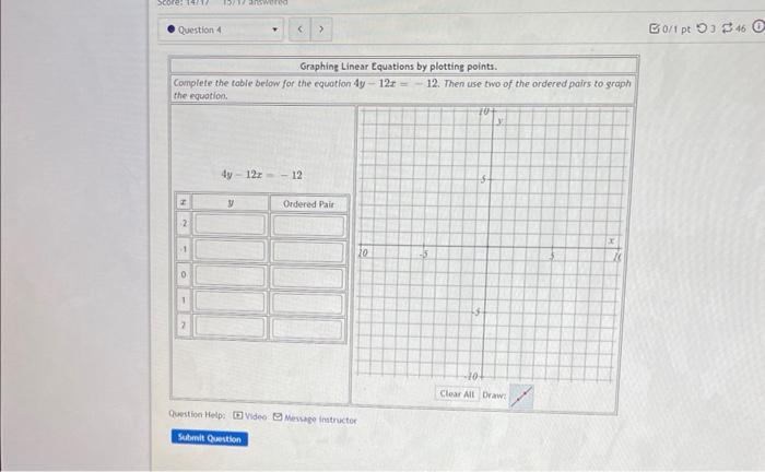 Solved Graphing Linear Equations by plotting points. | Chegg.com